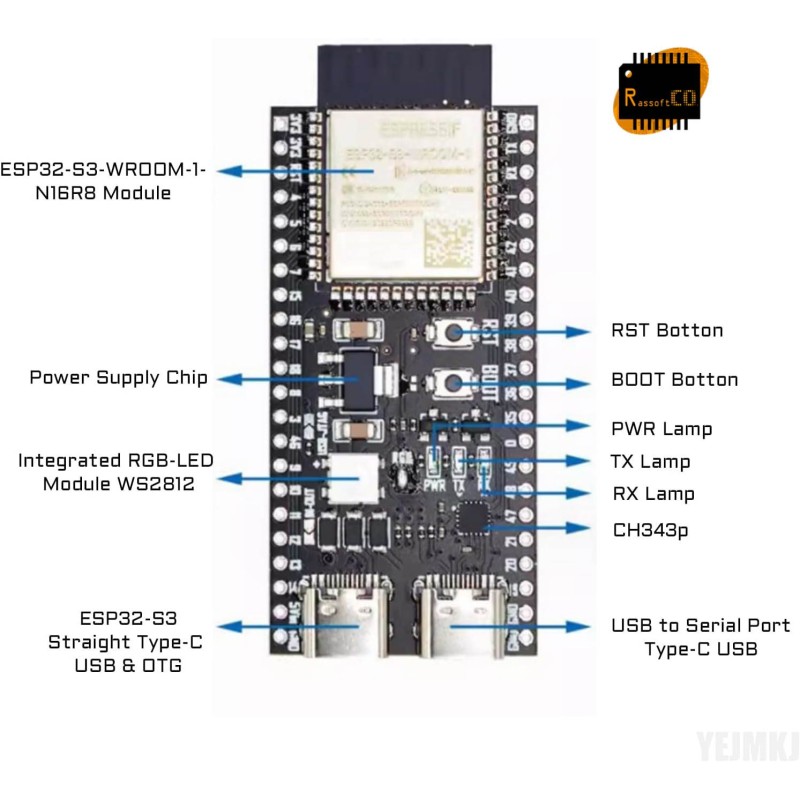 ESP32-S3-DevKitC-1-N16R8 ESP32 S3 Development Board WiFi + Bluetooth MCU Module, Dual Type-C ...