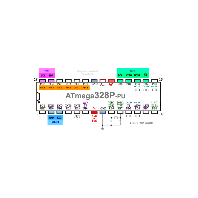 Atmel AVR Atmega328P-PU DIP