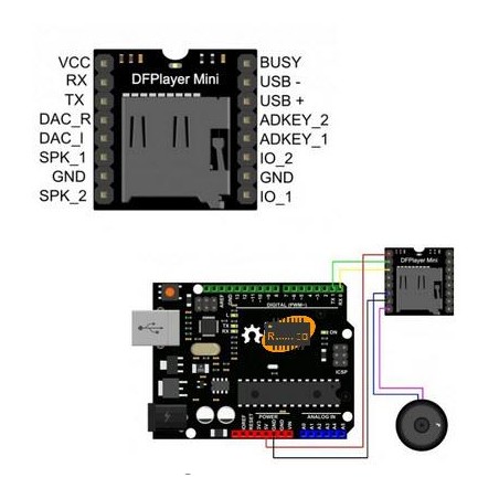 MP3-TF-16P Player Audio Voice Serial speaker Module Board